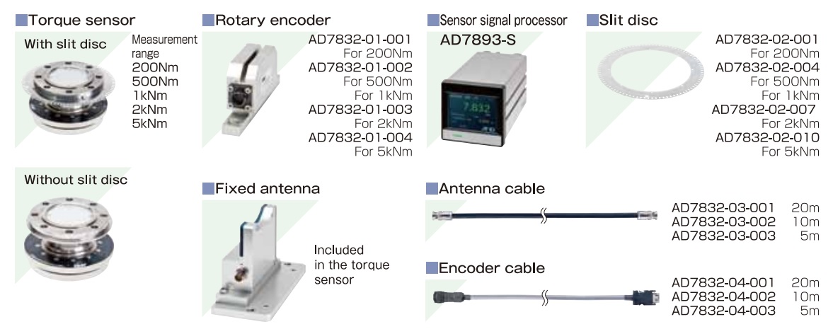 A&D AD7832 Rotation Torque Sensor