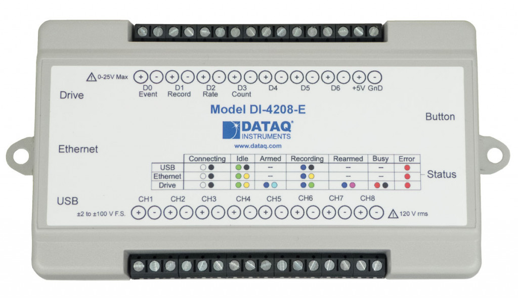 High-Speed USB and Ethernet Data Loggers DI-4108-E, DI-4208-E