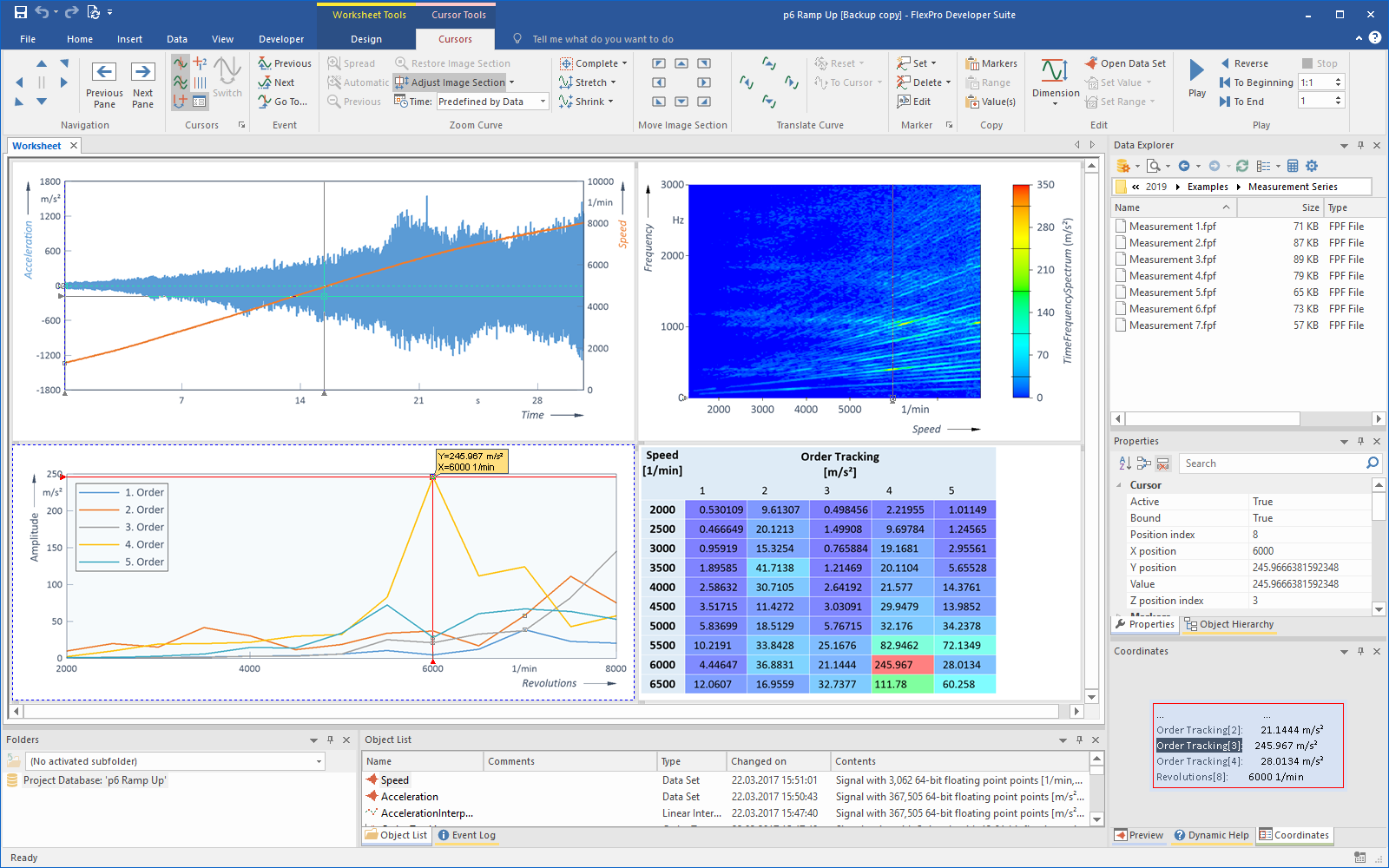 FlexPro® 2021 Data Analysis Software