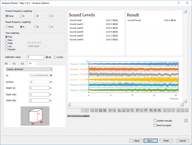 Weisang's FlexPro® 2025 Data Analysis Software