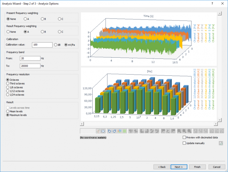 Weisang's FlexPro® 2025 Data Analysis Software