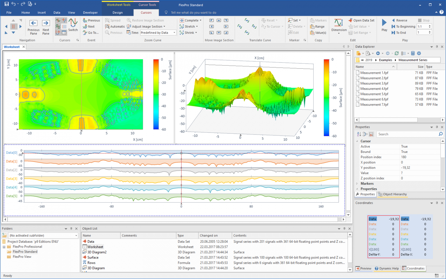Weisang's FlexPro® 2025 Data Analysis Software