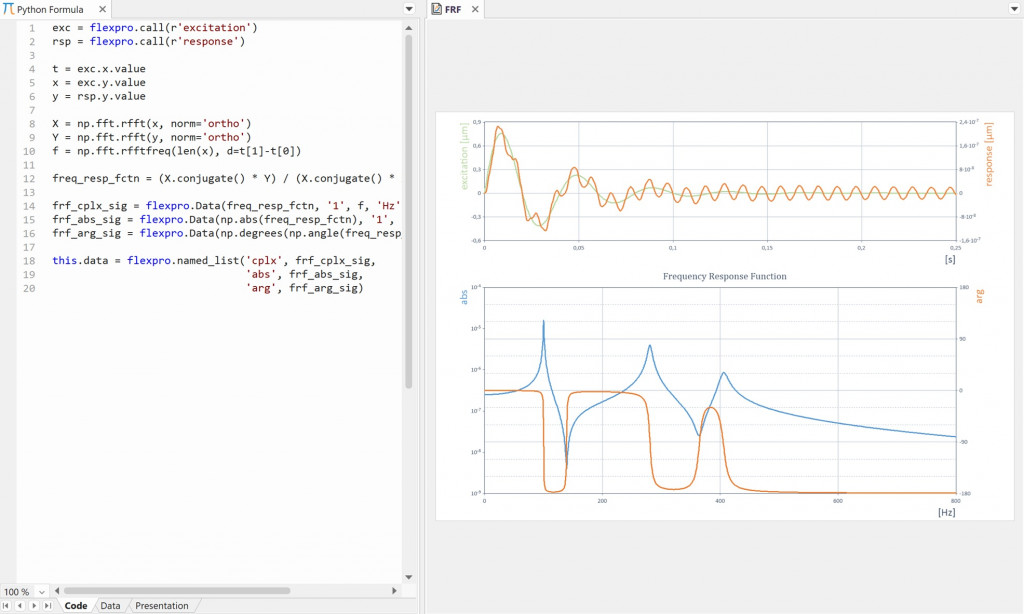 Weisang's FlexPro® 2025 Data Analysis Software
