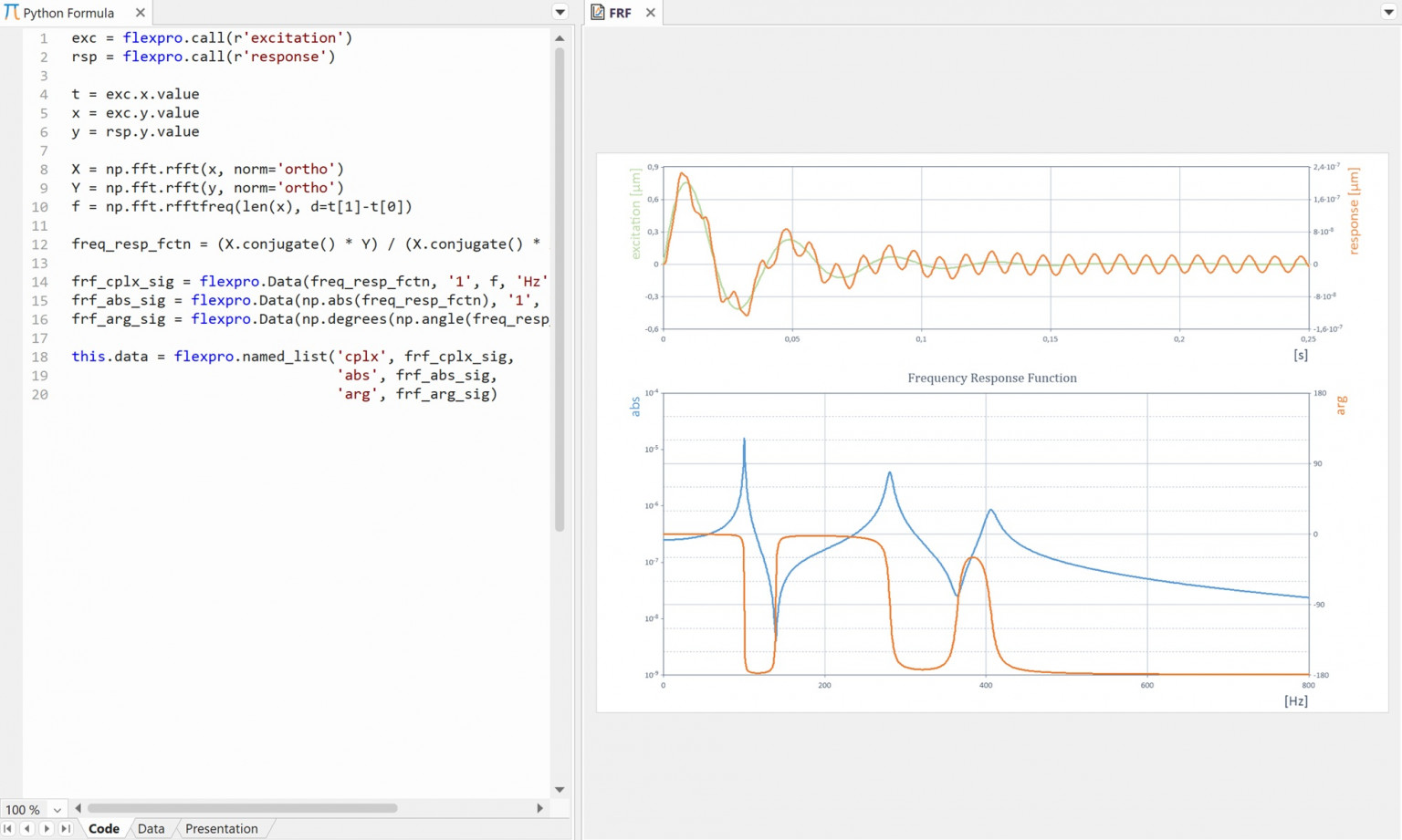 Weisang's FlexPro® 2025 Data Analysis Software