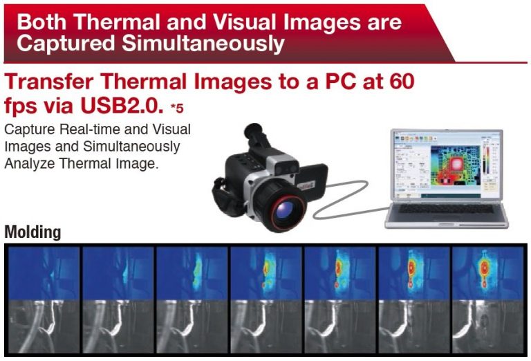 R300SR Series thermal camera from AVIO
