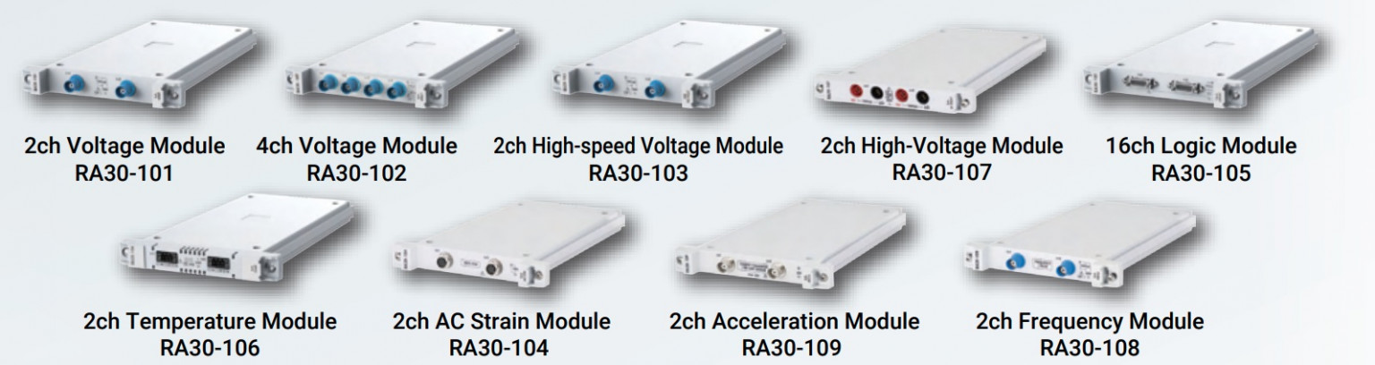 Modules for the RA3100 DAQ System