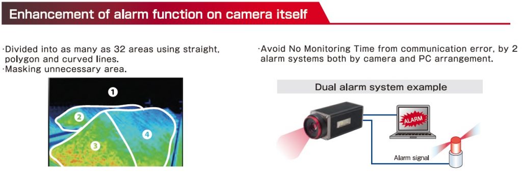 TS-600 Series Thermal Imaging Camera from AVIO