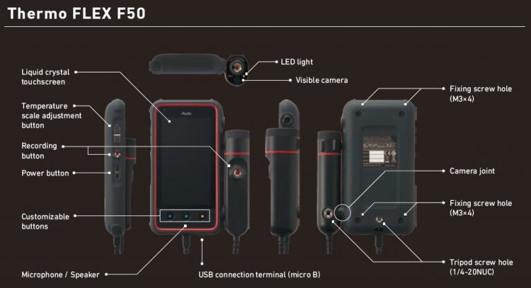 AVIO Thermo FLEX F50 Free Style Thermal Imaging Camera